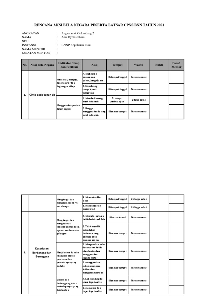 AzisDymasIlham RABN | PDF
