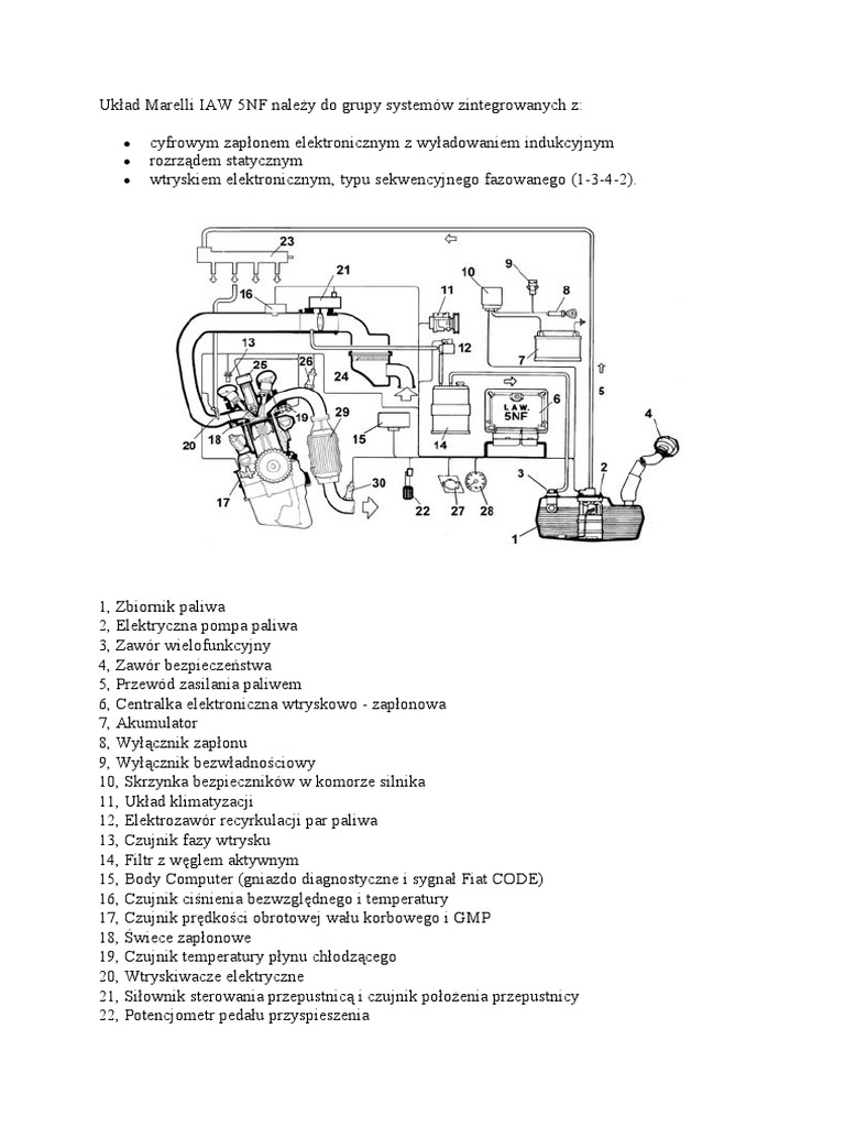 Stilo Układ Marelli Iaw 5nf | PDF