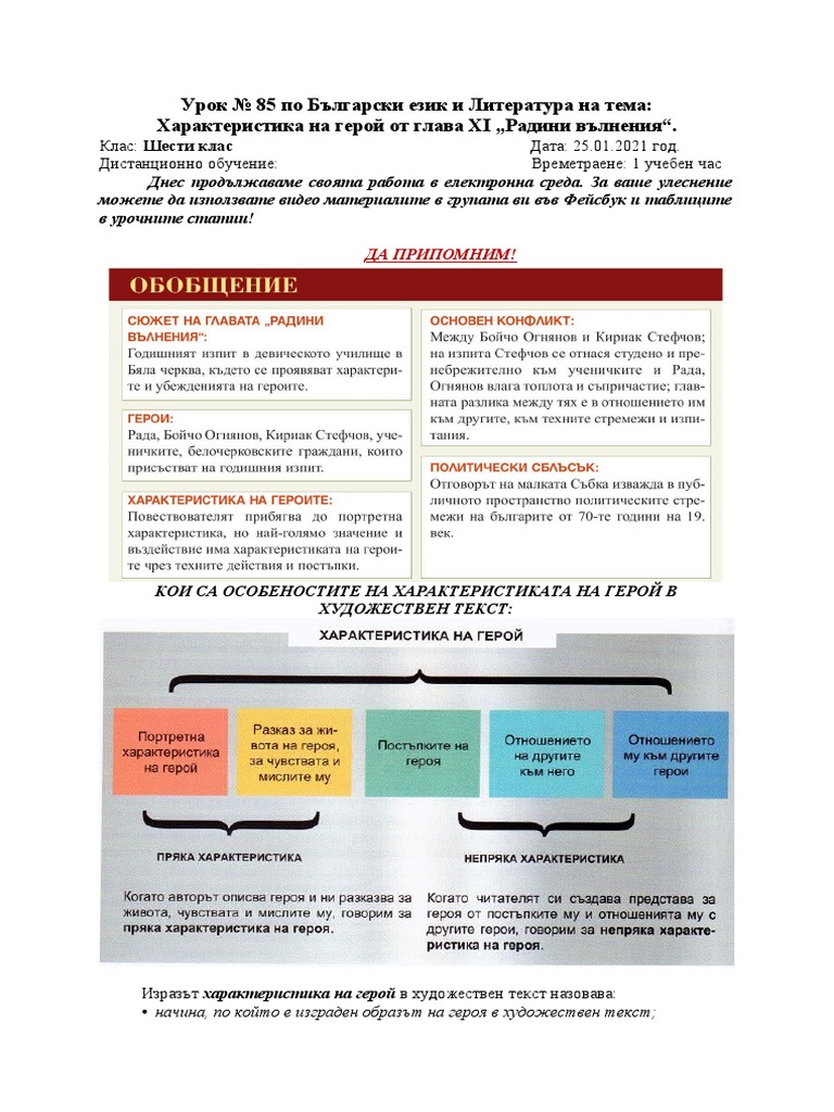 Урок № 85 по БЕЛ за Шести клас Характеристика на герой от Радини вълнения Pdf