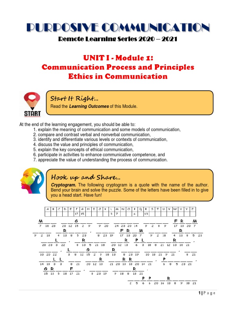 Purposive Communication: UNIT I - Module 1: Communication Process and Principles Ethics in ...
