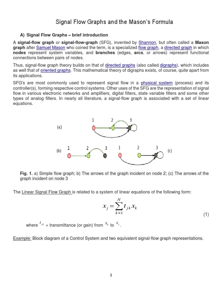 Mason Formula and Signal Flow Graphs | PDF | Mathematical Relations | Teaching Mathematics