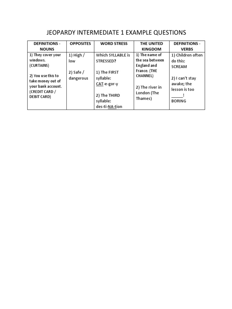 Jeopardy Intermediate 1 Example Questions 1 | PDF