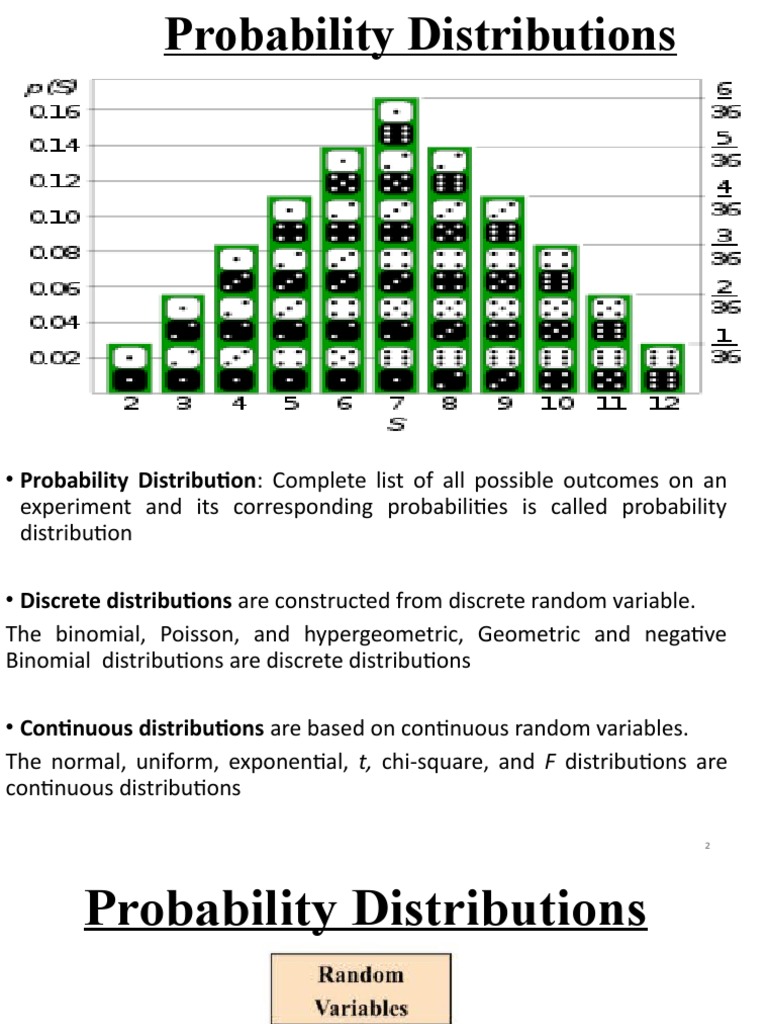 3 Probability Mass Function | PDF | Probability Distribution | Random ...