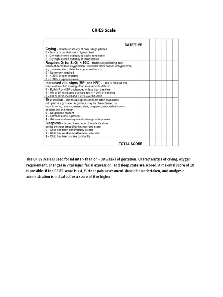 Cries Scale | PDF