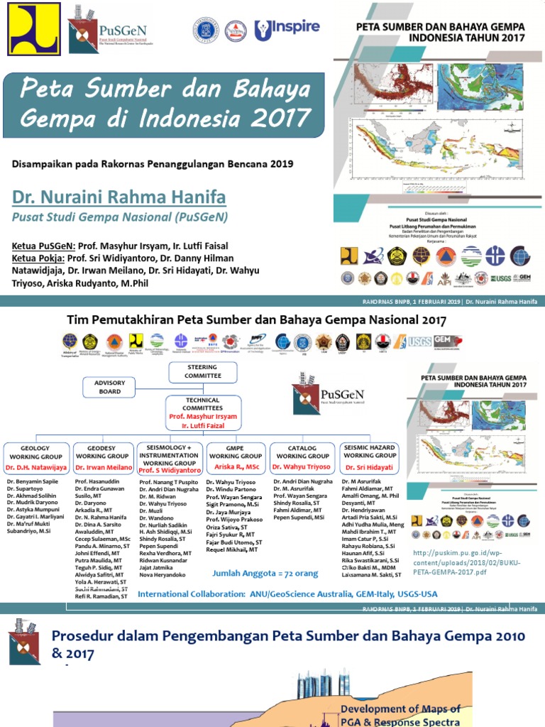 N Rahma Hanifa - Peta Sumber Dan Bahaya Gempa Indonesia 2017 | PDF ...