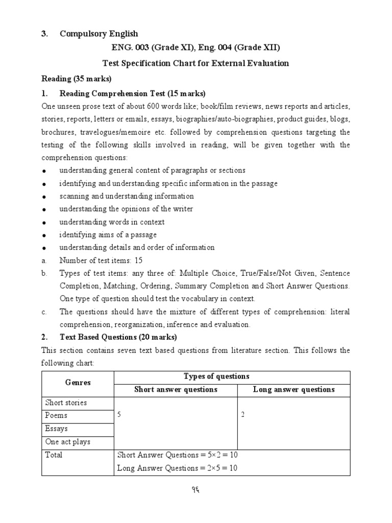 003 English Model Question Paper New Course | PDF | Mount Everest ...