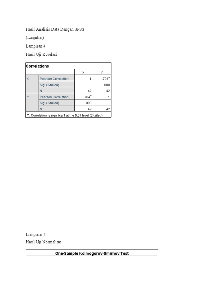 Hasil Analisis Data Dengan SPSS (Lanjutan) Lampiran 4 Hasil Uji Korelasi | PDF | Errors And ...