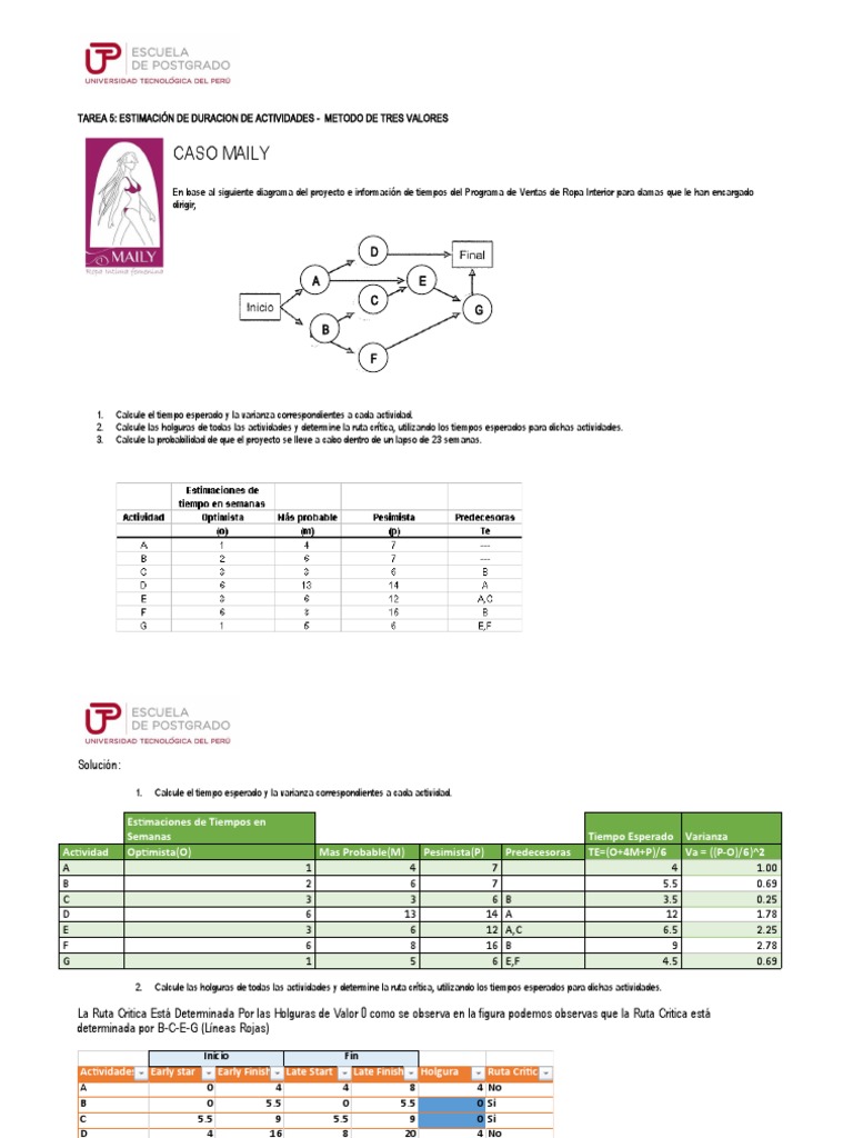 Tarea 5. PERT CPM | PDF | Matemáticas Aplicadas | Teoría estadística