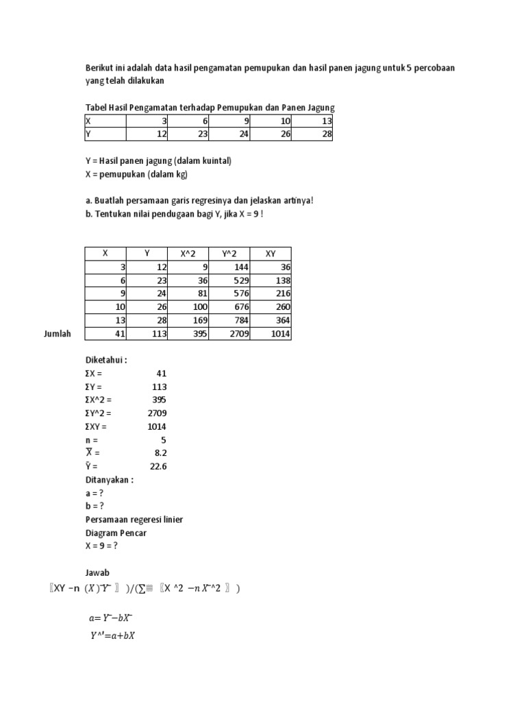 Latihan Responsi 2 | PDF | Metode & Bahan Ajar