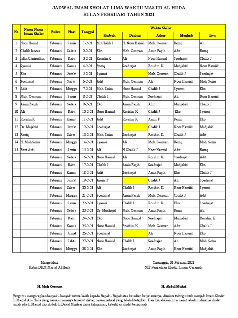 JADWAL IMAM SHOLAT LIMA WAKTU MASJID AL HUDaA | PDF