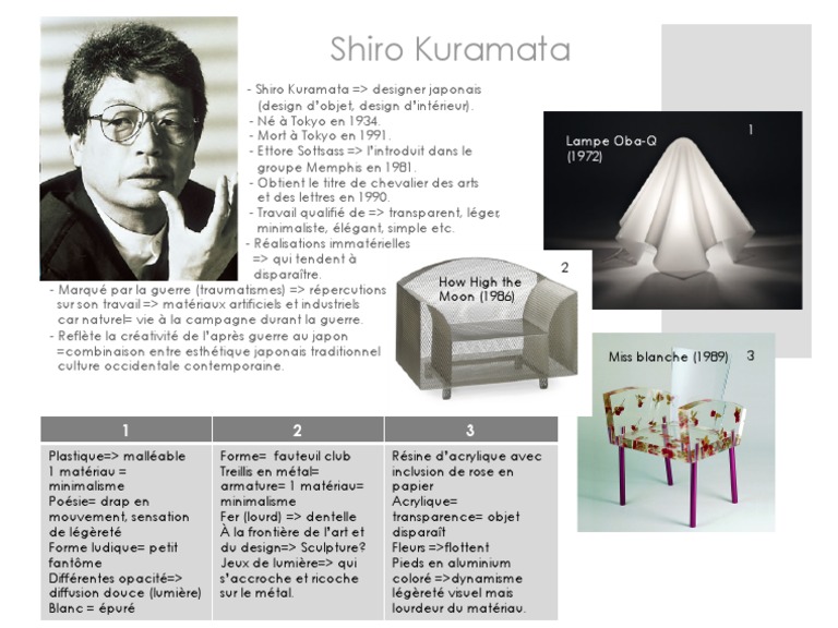 Shiro Kuramata | PDF | Esthétique | Sculpture