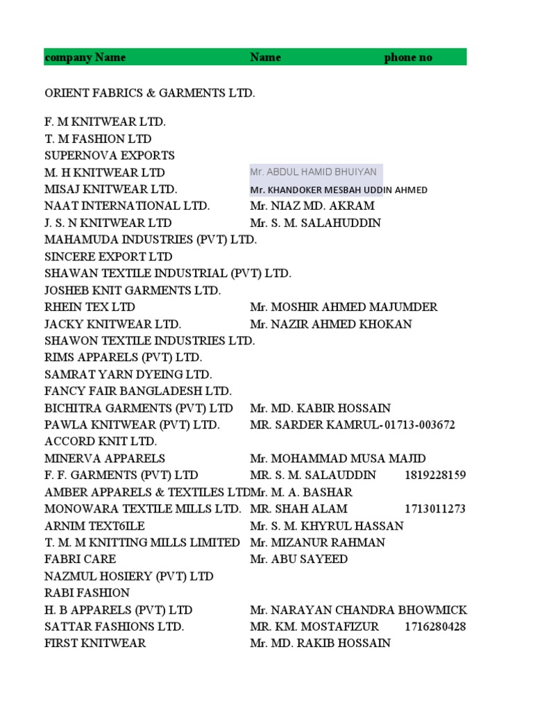 Bkmea - XLSX 2021 | PDF | Knitting | Dyeing
