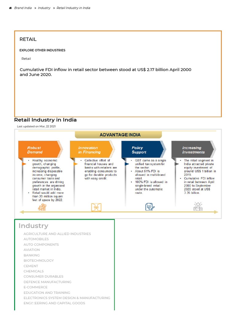 Retail Industry in India - Overview of Retail Sector, Market Size ...