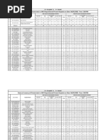 Nottingham City Hospital Campus Map | PDF | Health Care | Medicine