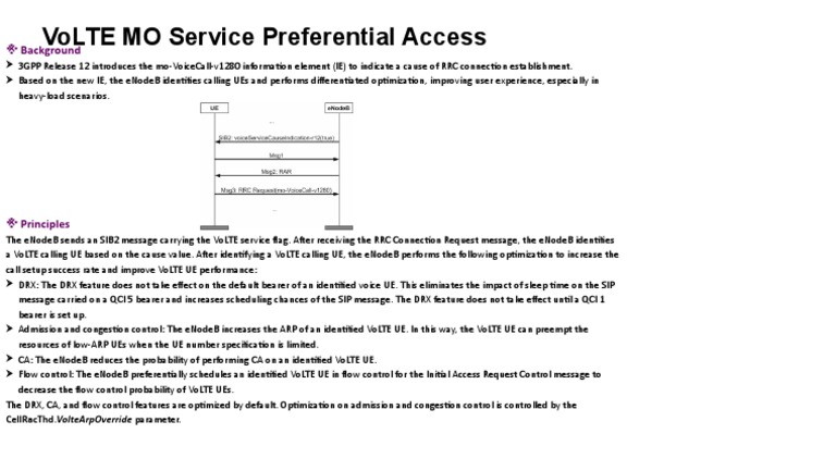 Prioritizing Voice over LTE (VoLTE) Call Setup Through Differentiated ...