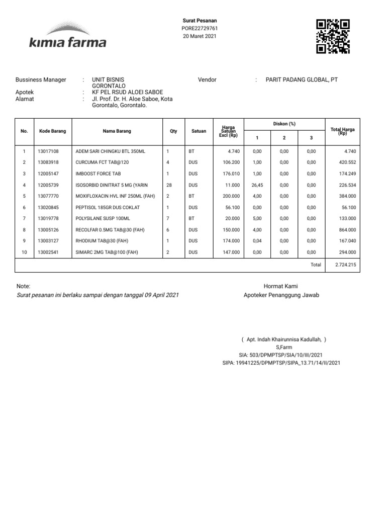 Parit Padang Global | PDF