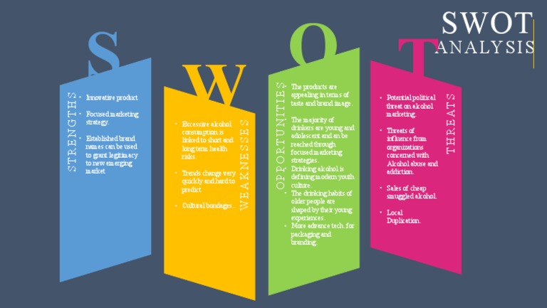SWOT Analysis | Download Free PDF | Alcoholism | Swot Analysis