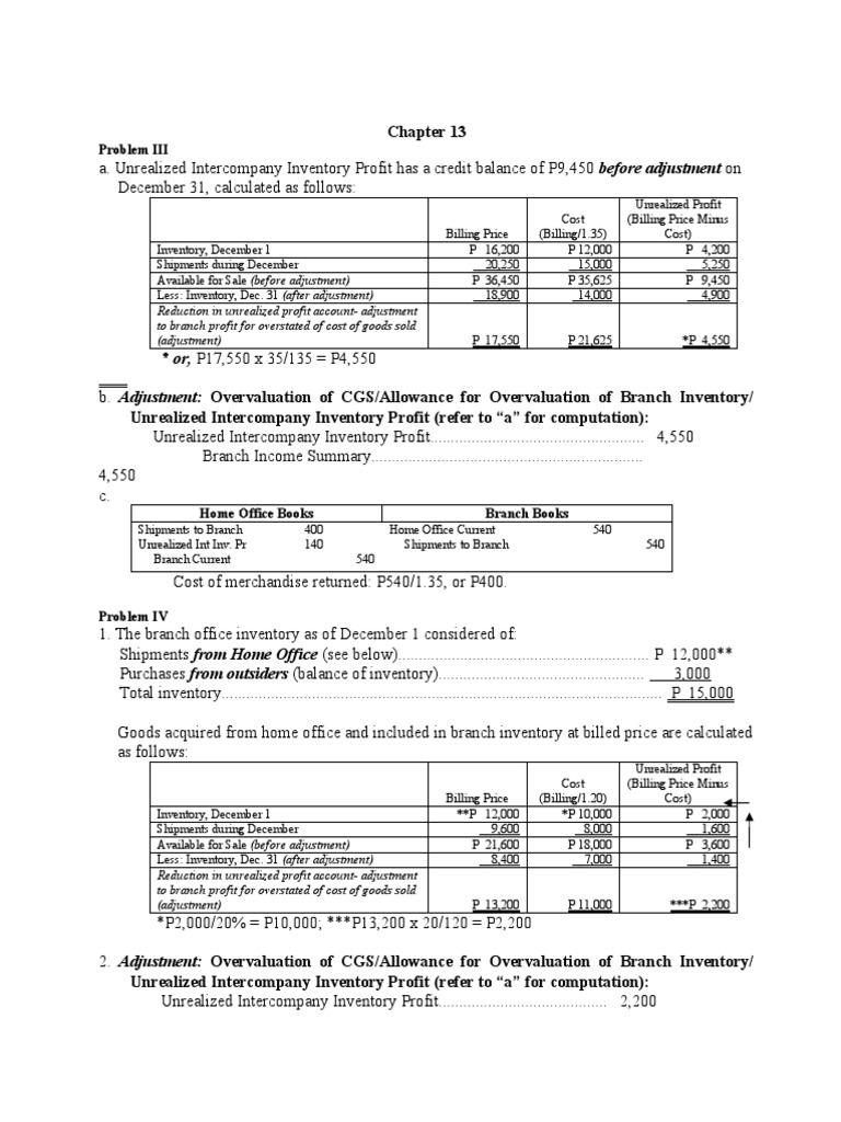 Intercompany Inventory Profit Adjustments | PDF | Inventory | Logistics