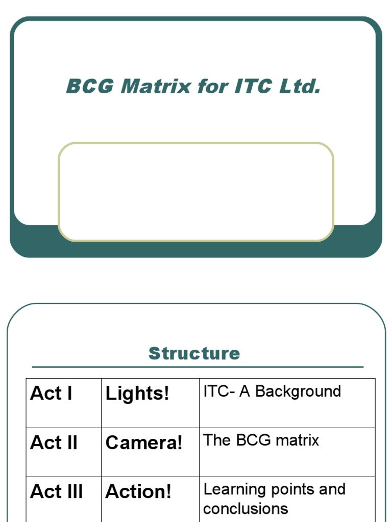 BCG Matrix For Itc LTD | PDF