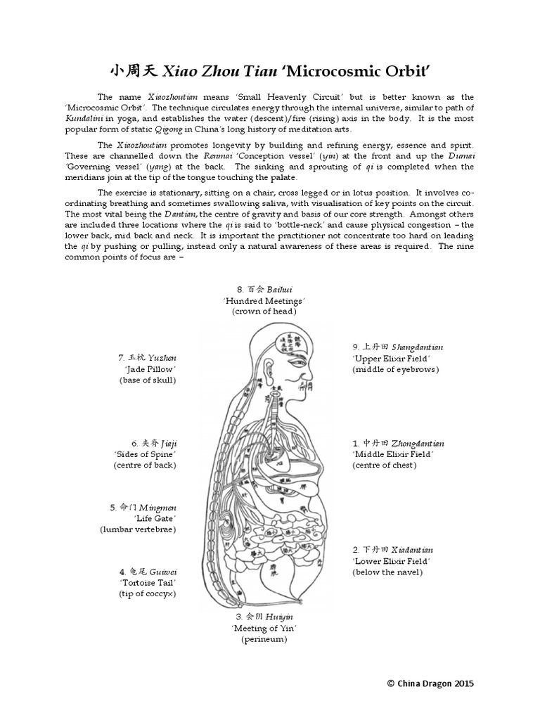 Xiao Zhou Tian - Microcosmic-Orbit | PDF | Meditation | Mind–Body ...