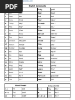 IPA Practice - Version 1 | PDF | Consonant | Phonetics