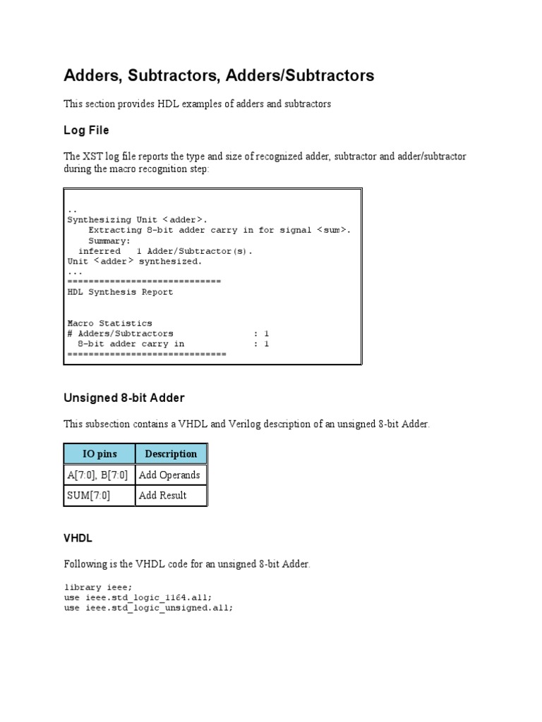 Vhdl Libraries Pdf Vhdl Hardware Description Language 9834