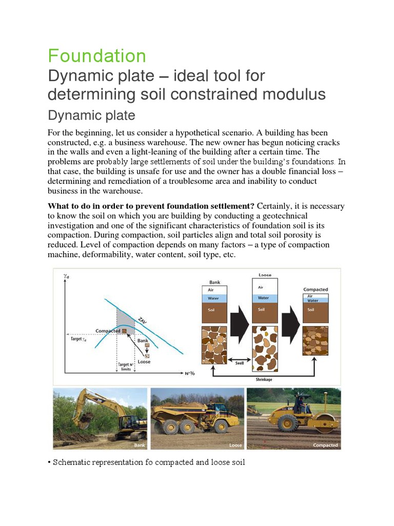 Compaction and CBR | PDF | Young's Modulus | Geotechnical Engineering