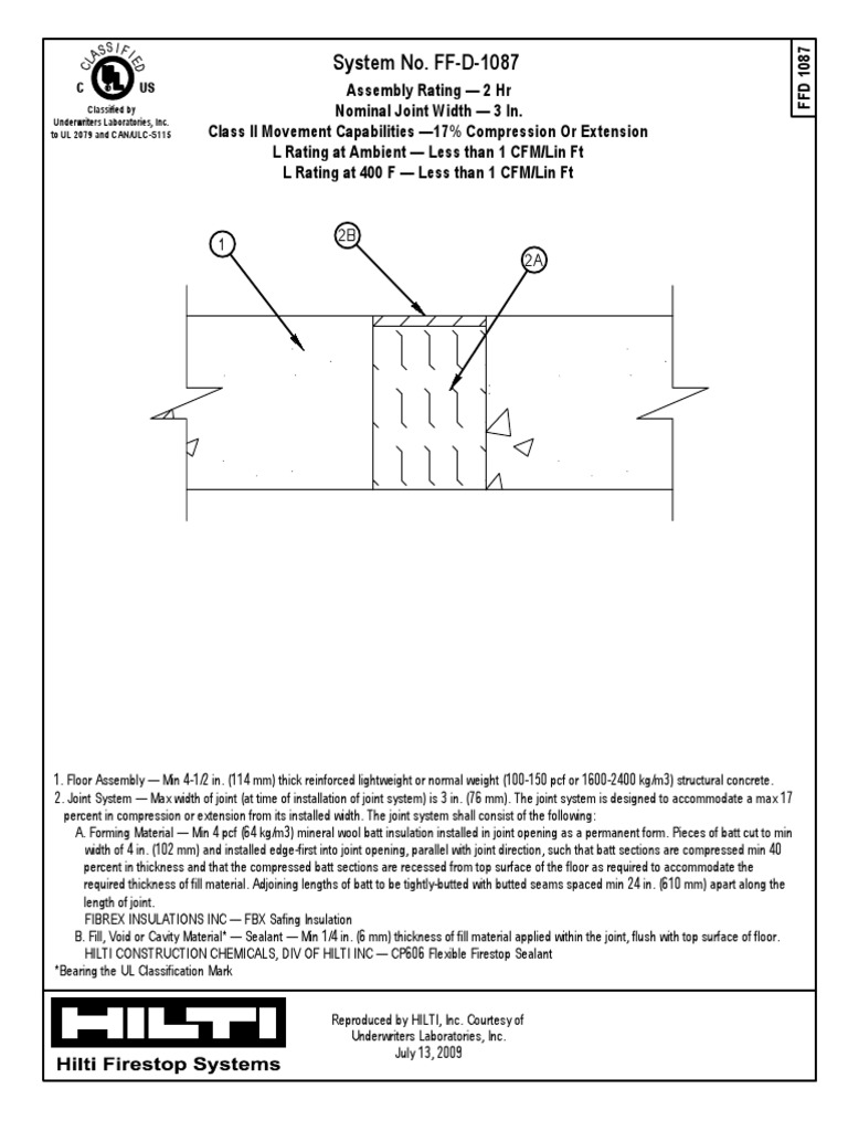 Approval Document ASSET DOC LOC 518