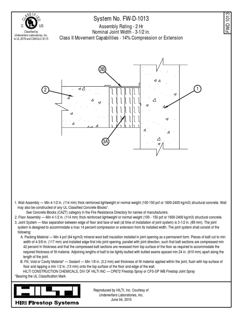 Approval Document ASSET DOC LOC 523 | PDF | Concrete | Building
