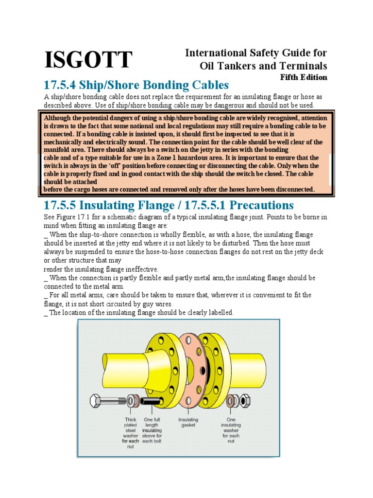 Isgot Insulated Flange - TO BE POSTED IN CCR | PDF