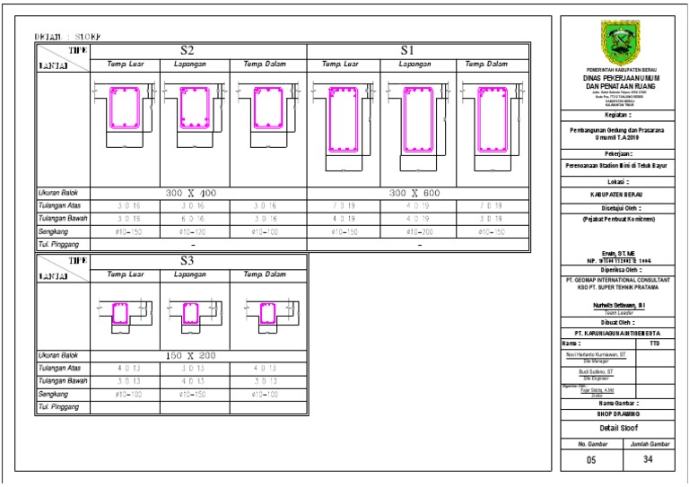 Potongan Sloof | PDF