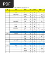Menu Sehari Atlet Sepak Bola | PDF
