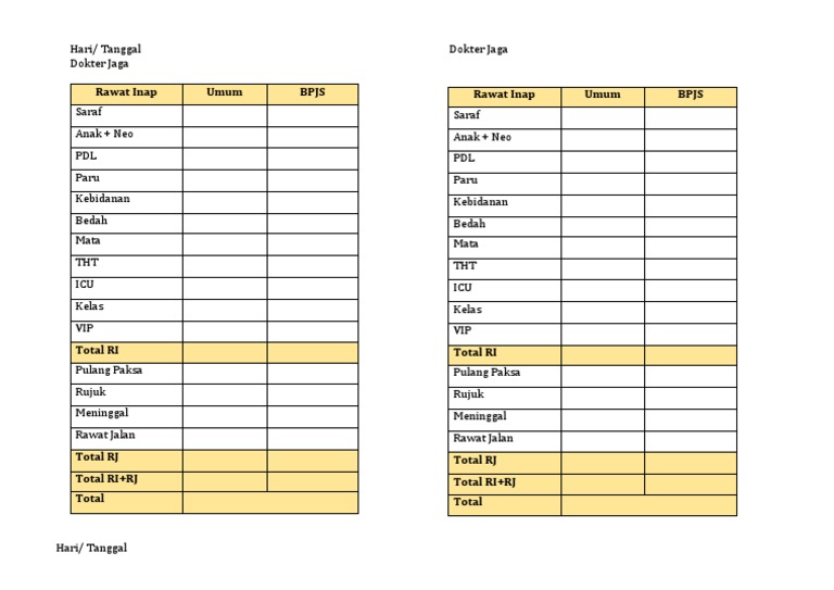 Form Laporan Jaga | PDF