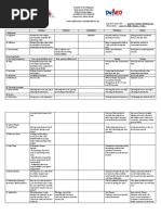 Math Intervention Program | PDF | Educational Assessment | Teachers