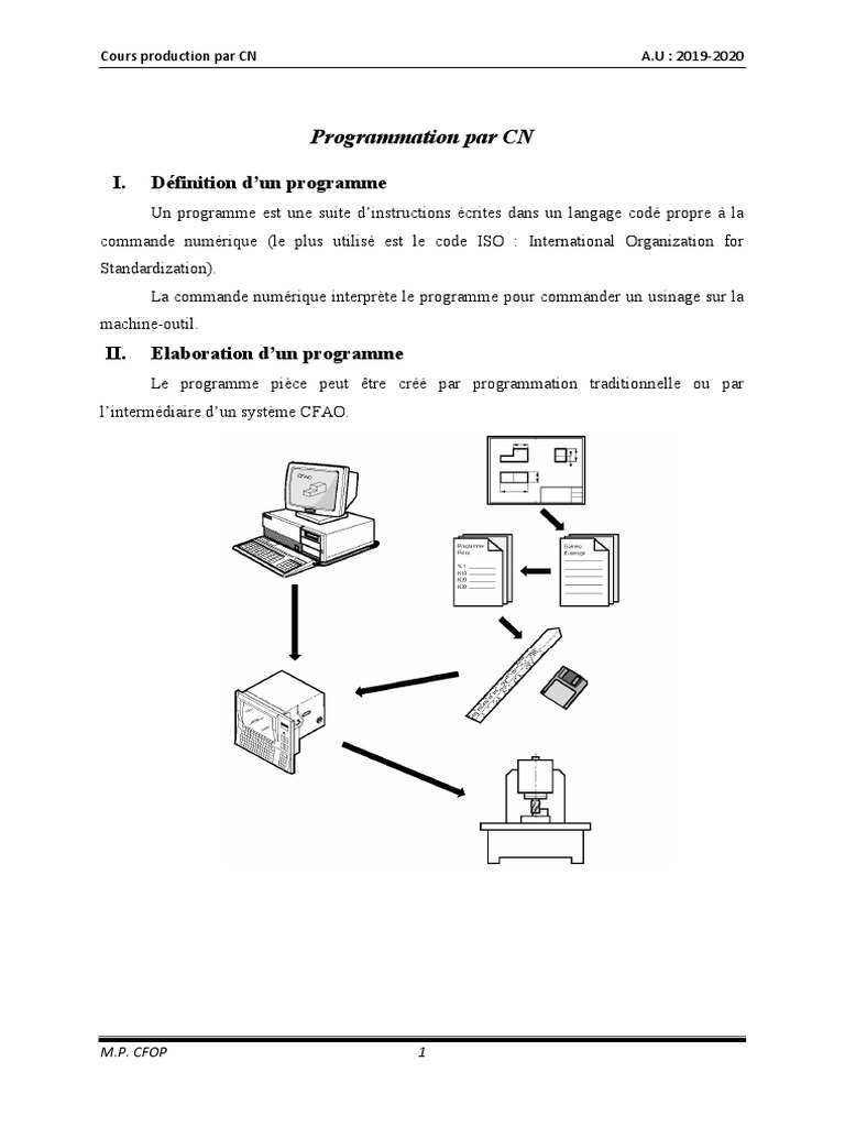 Programmation CNC : Guide complet ISO/EIA | PDF | Machine-outil à commande numérique | Outils