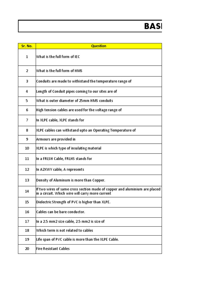 Basics of Electrical - Test: Sr. No | PDF | Electrical Conductor ...