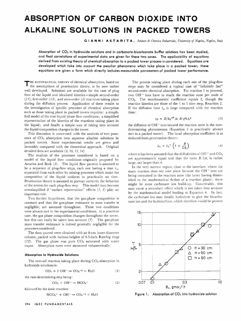 Absorption of CO2 Into Alkaline Solutions in Packed Towers | PDF ...