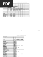 ASCII Code - The Extended ASCII Table | PDF | Ascii | Punctuation
