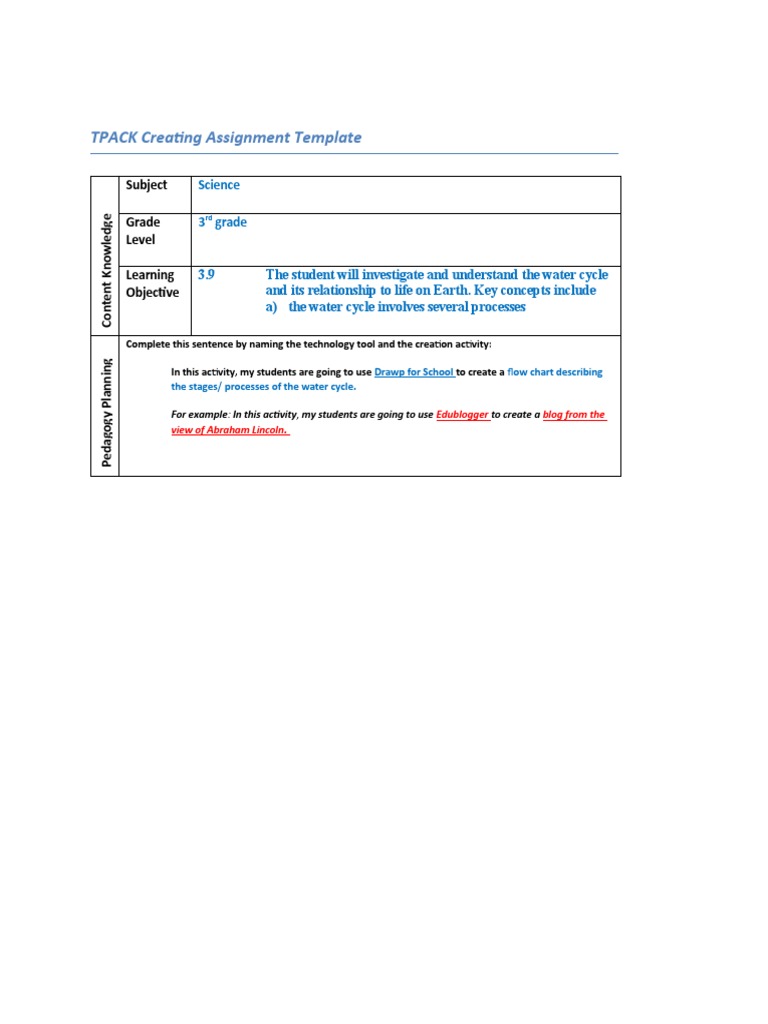 Tpack Template Creating Spring21 | PDF | Mobile App | Computing