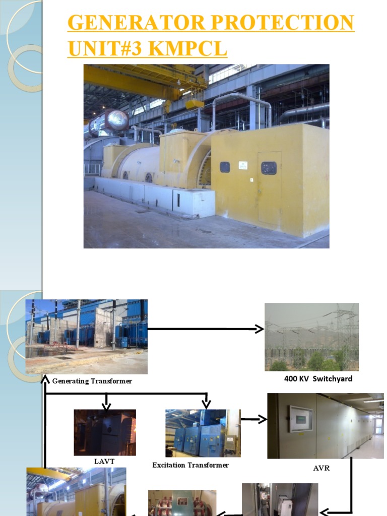 Generator Protection Unit#3 KMPCL | PDF | Electric Generator | Transformer