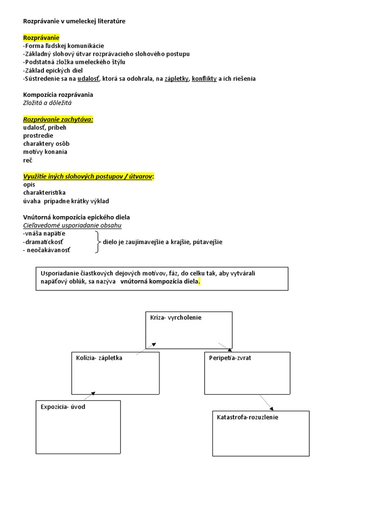 Rozprávanie V Umeleckej Literatúre | PDF