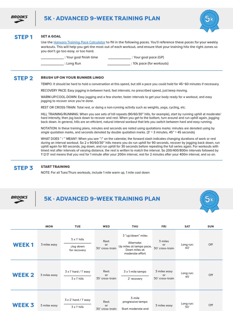 Advanced 5K Training Guide | PDF | Management Of Obesity | Hobbies