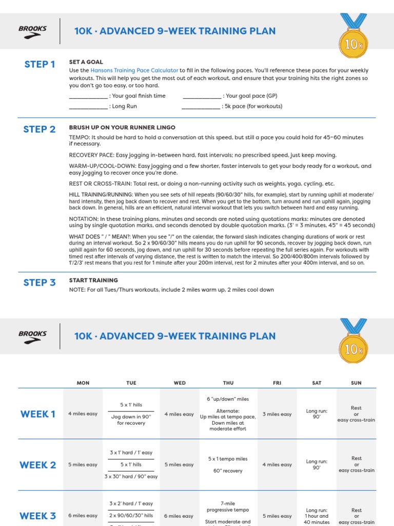 Training Plan 10k Advanced v2 | PDF | Management Of Obesity | Hobbies