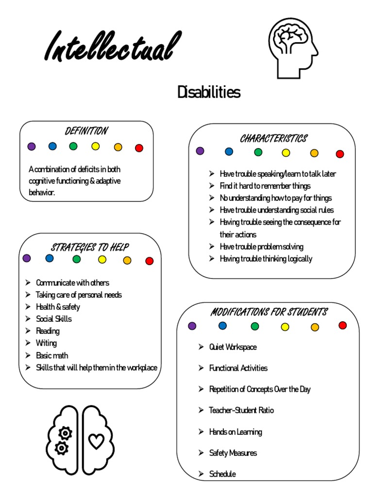 Intellectual Disability PDF | PDF