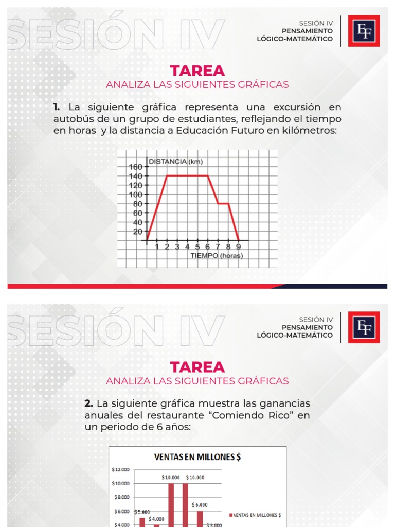 Sesion IV Tarea Analisis e Interpretacion de Graficas | PDF