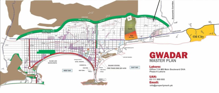 Gwadar Master Plan | PDF