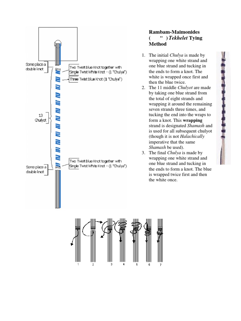 Tzitzit Tying Diagrams | PDF | Semitic Words And Phrases | Jewish ...
