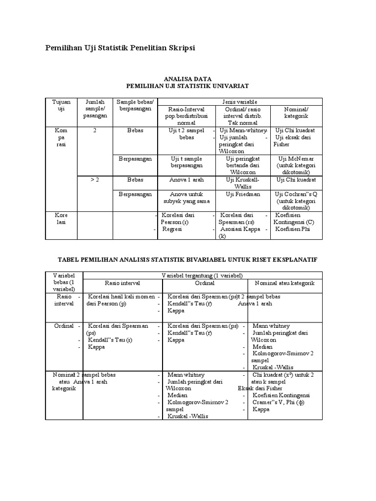 Pemilihan Uji Statistik untuk Skripsi | PDF