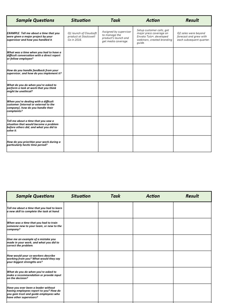 Sample Questions Situation Task Action Result | PDF | Business | Human ...