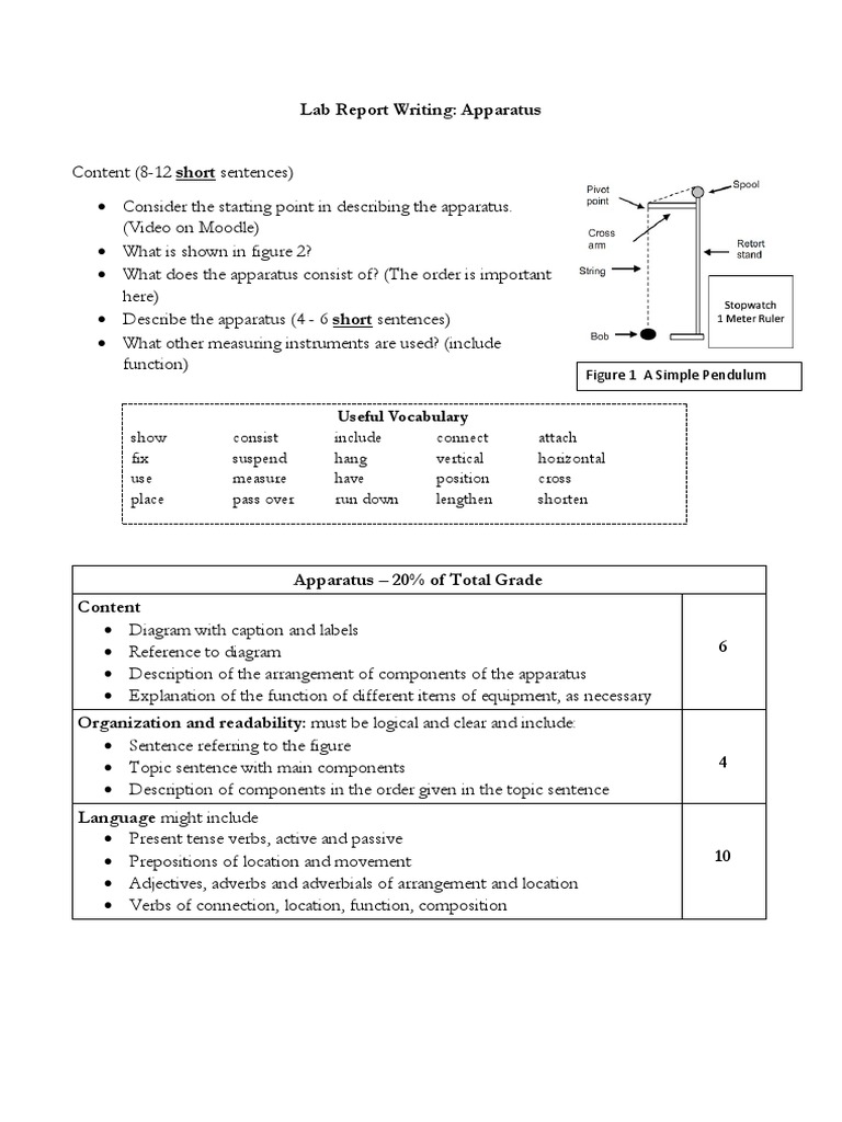 Lab Report Writing: Apparatus | PDF
